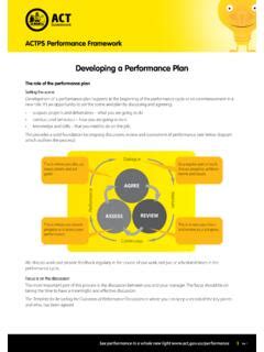 Developing A Performance Plan Developing A Performance Plan Pdf PDF4PRO