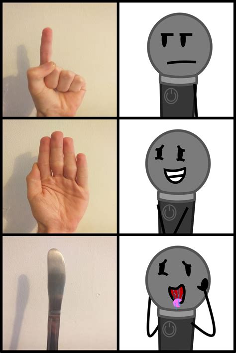 Ahegao Fingers Inanimate Insanity Know Your Meme