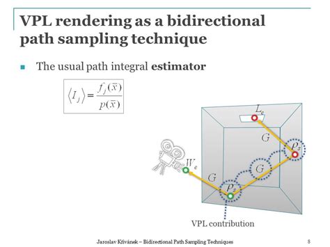 Bidirectional Path Sampling Techniques Ppt Video Online Download