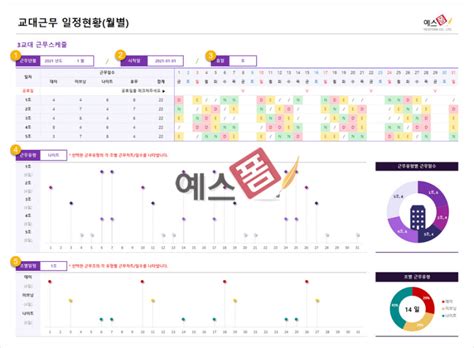교대근무 엑셀 템플릿 강력추천 3~5조 23교대 자유롭게 근무표 양식 생성해보세요 네이버 블로그