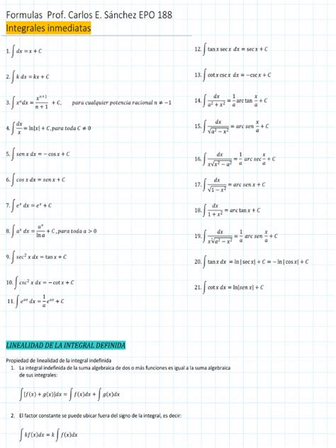 Formulas Prof Carlos E Sánch Pdf