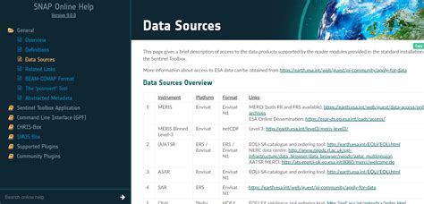 Supported Formats For Writeproduct Snap Step Forum