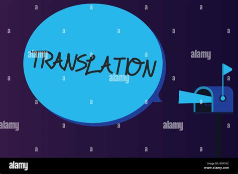 Word Writing Text Translation Business Concept For Process Of Translating Words Text From One