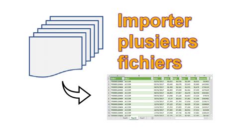 All About Power Query Excel Exercise