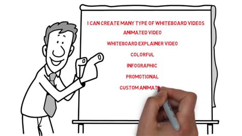 Create Eye Catchy Custom Whiteboard Animation Explainer Video By Bisma