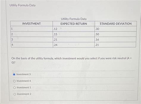 Solved Utility Formula Datautility Formula