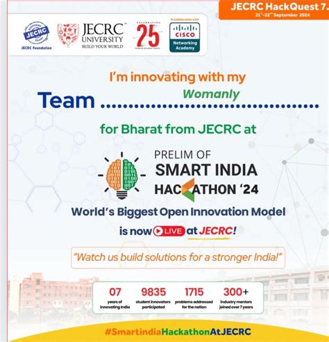 alok prajapati on linkedin jecrc university together we re coding