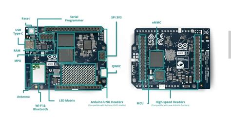 Arduino Embeddedsystems Iot Ai Edgeimpulse Innovation