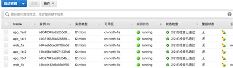 使用 Terraform 在 Aws 中国区域实现自动化部署指南系列（二） Terraform 进阶 亚马逊aws官方博客