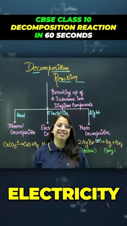 Cbse Class 10 Decomposition Reaction In 60 Second🔥 Class10 Cbseboard