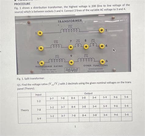 Solved PROCEDURE Fig Shows A Distribution Transformer Chegg