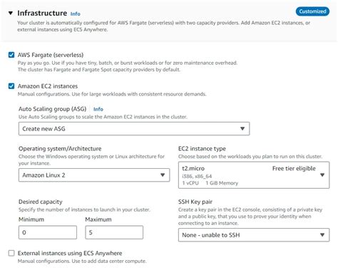 Github Brycehallcloudmicroservices Architecture With Aws Ecs
