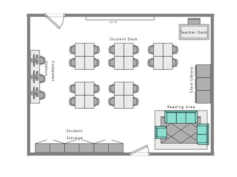 Classroom Blueprint