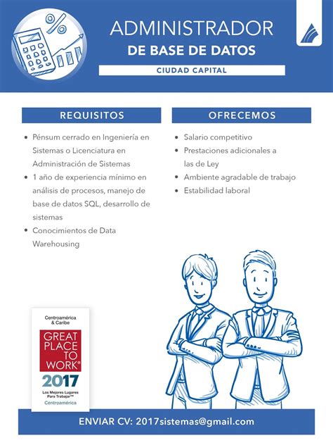 Guate Empleos It Administrador De Base De Datos