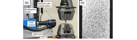 a dic system for full field strain measurement b a typical speckle