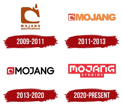 Mojang Logo Symbol Meaning History PNG Brand