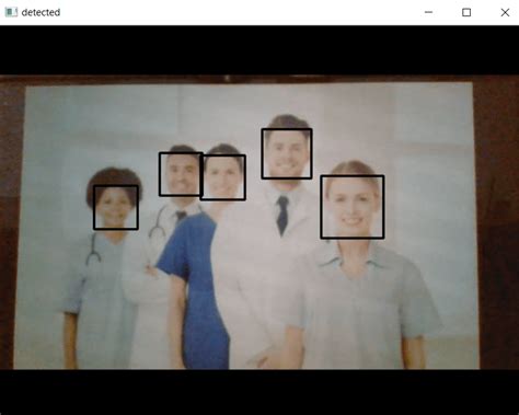 Face Detection Using Raspberry Pi Iotedu