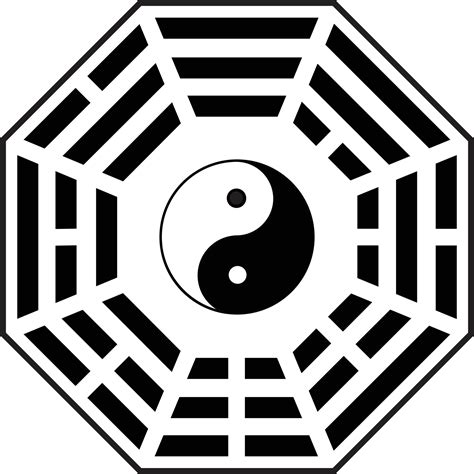Yin And Yang Symbol With Bagua Arrangement Yin And Yang Symbol Bagua