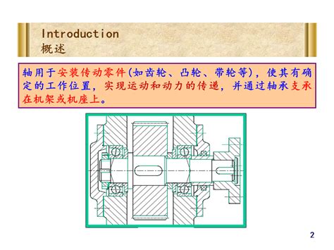 干货丨轴的设计及校核 轴校核 Csdn博客