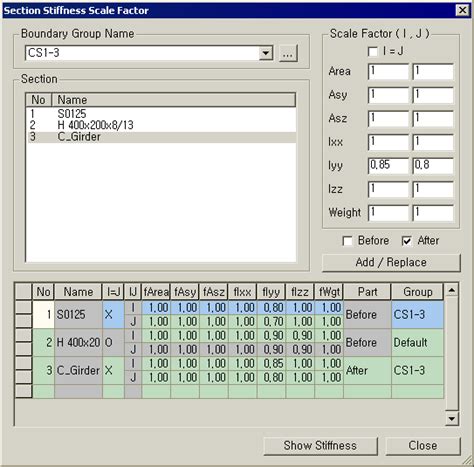 Section Stiffness Scale Factor