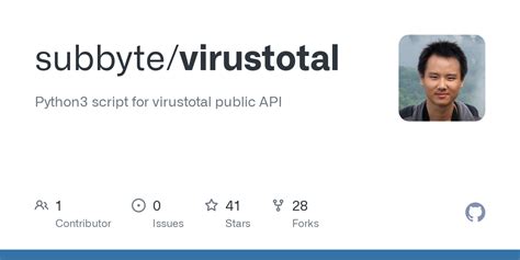 Github Subbyte Virustotal Python3 Script For Virustotal Public Api