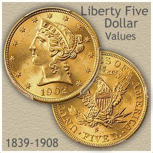 Liberty Five Dollar Gold Coin Value Discover Their Worth Today