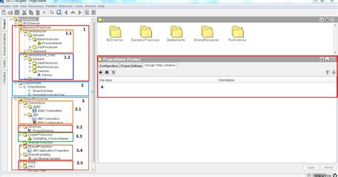 tibco bw project strucutre