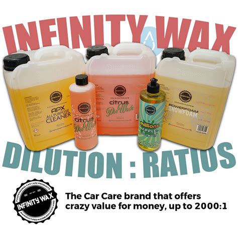 Infinity Wax Car Care Products Dilution Ratios