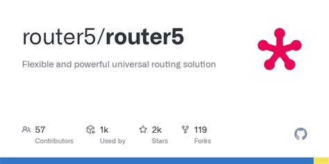 router5 v7 rewritten in typescript react new context api and hooks