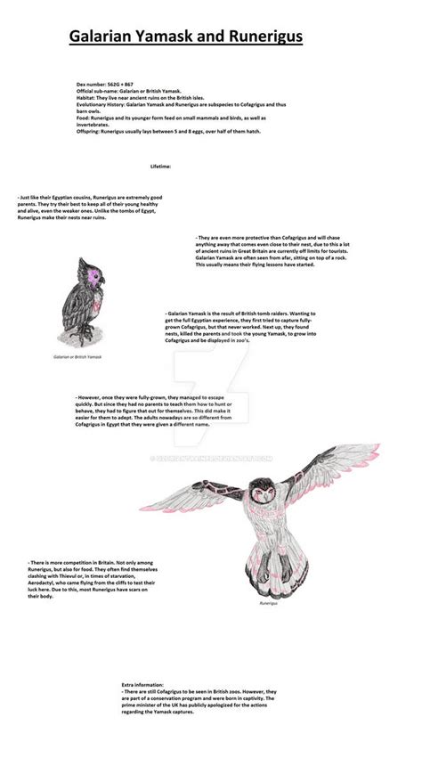Realistic Pokedex Entries 562 Galarian Form 867 By Ozoriantrainer On