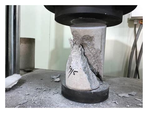 Uniaxial Compression Testing Of A Concrete Specimen A Test Setup And Download Scientific