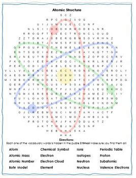 Atomic Structure Crossword Puzzle Word Search Combo TpT
