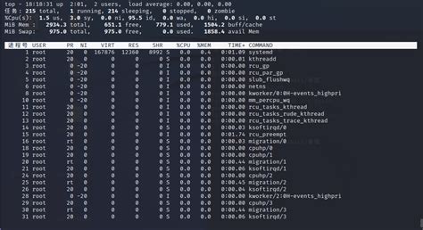 溯源（三）之linux 入侵排查linux被入侵如何溯源 Csdn博客