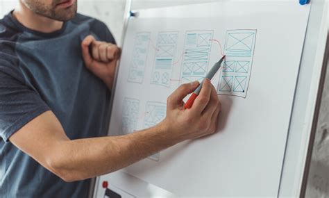 7 Easy Steps How To Develop A Mobile App Apps Developed