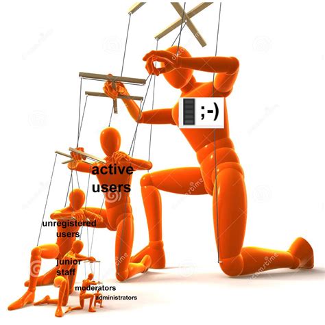The Hierarchy Of Scp Wiki Rdankmemesfromsite19