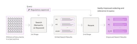 Run Meta Ais Llama 31 8b A Hands On Guide By Explore With Yasir