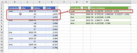 Power Query Text Combine Para Unir Datos De Distintas Filas EXCEL