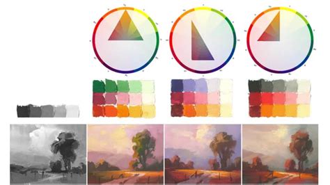 Ultimate Guide To Color Gamut And Color Wheel Arzopa