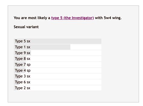 The Enneagram Personality Test Alexson