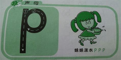學前必備，拼音認知早達標，23個聲母，24個韻母，16個整體認讀音節 每日頭條