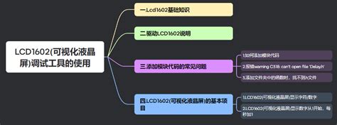 Lcd