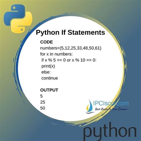 Python Else If Python If Else How To Use Python If Condition IpCisco