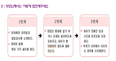 유치원 초임교사를 위한 신학기 오리엔테이션 어린이집 오티 담임교사 인사말 네이버 블로그