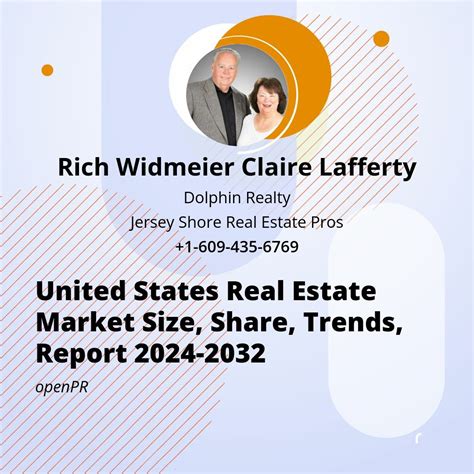 Us Real Estate Market Report 2024 2032 Richard Widmeier Posted On The