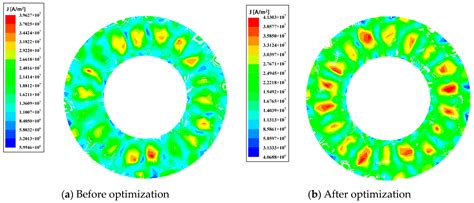 Multi Objective Optimization Design Of Permanent Magnet Eddy Current Coupler Based On Scg Bp