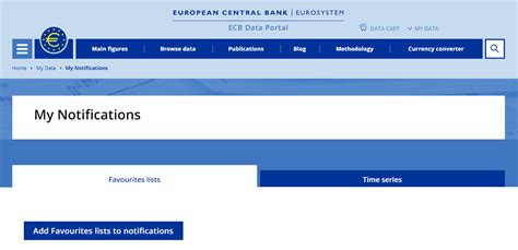 setting up notifications for your data lists ecb data portal