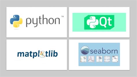 Create Any Kind Of Plots Or Animations In Python By Prody9 Fiverr