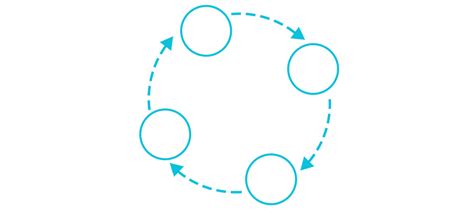 Integrated Reflection