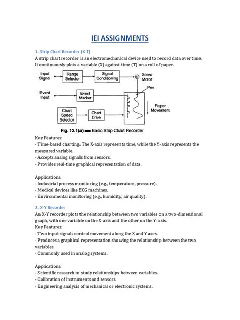 Engineering Concepts Pdf Power Inverter Direct Current