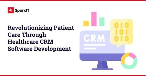 Suraj Parasar On Linkedin Healthcare Crm Software Development